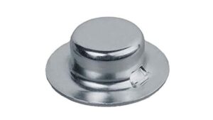 A Guide to Cap Nuts: Everything You Need to Know